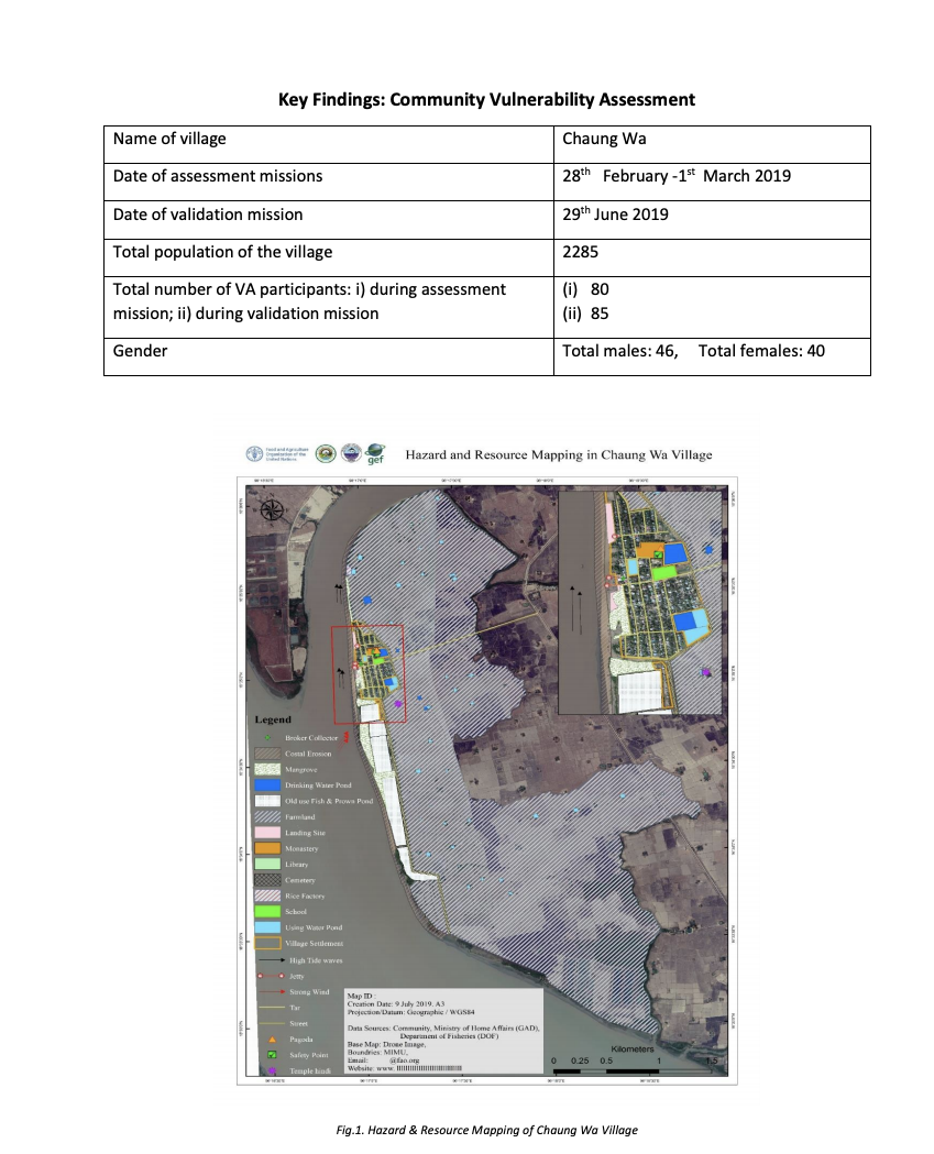 VA Report (Pilot Village YGN: Chaung Wa) | FishAdapt Project